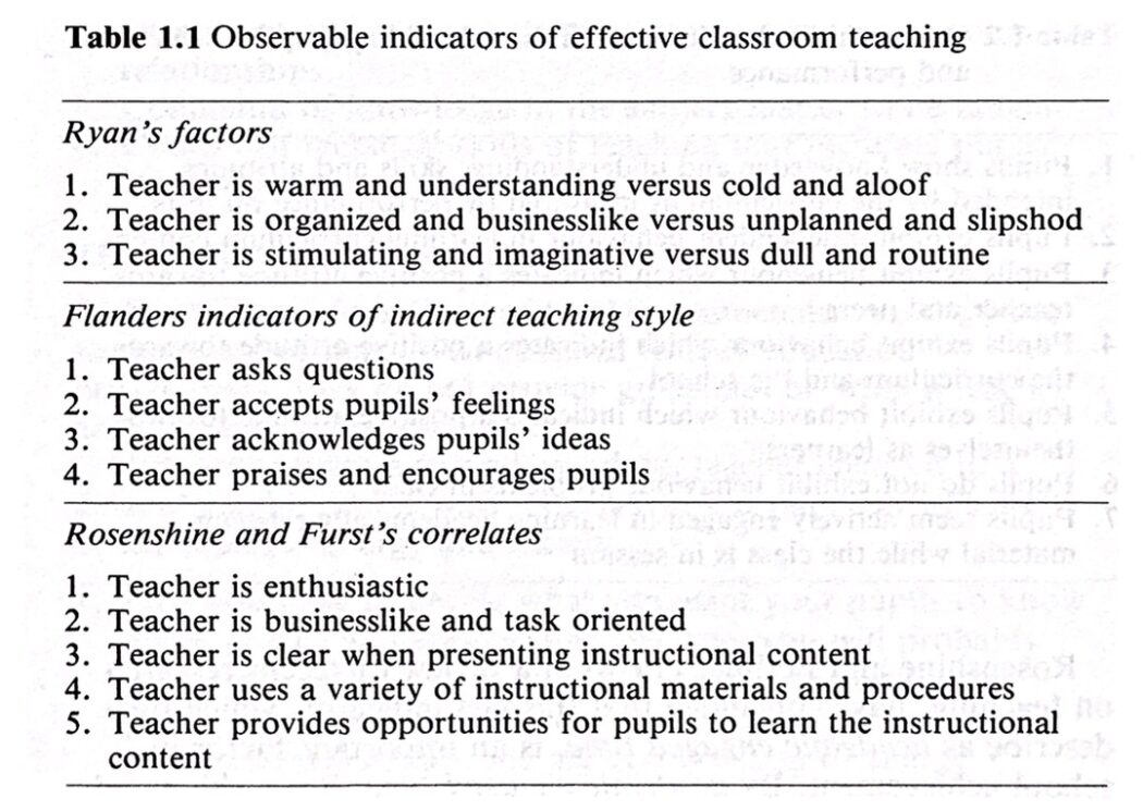 Indicators of an Effective Teacher? – garyhollingsbee.com